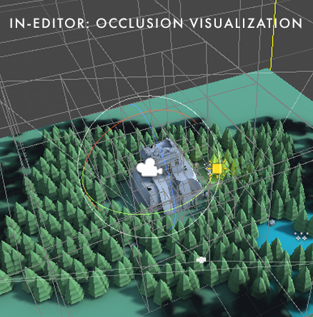 Practical Tips: Maximizing Your Unity Game's Performance [Part-1]