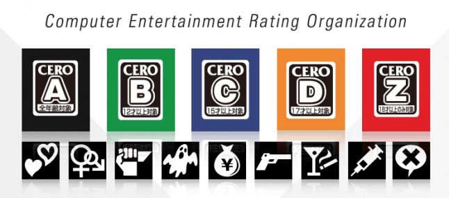 How to get an age rating for your game in Japan (and other countries)