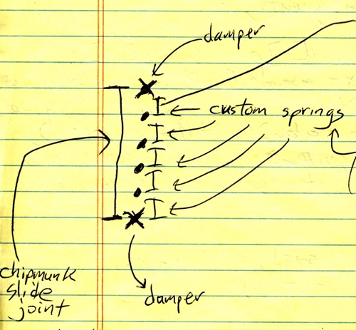 Ropes in Contraption Maker
