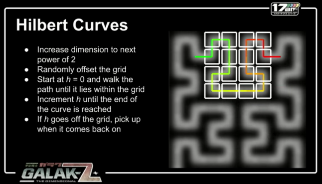 Procedural Level Generation in Unity for M.E.R.C. (part 1 of 2)