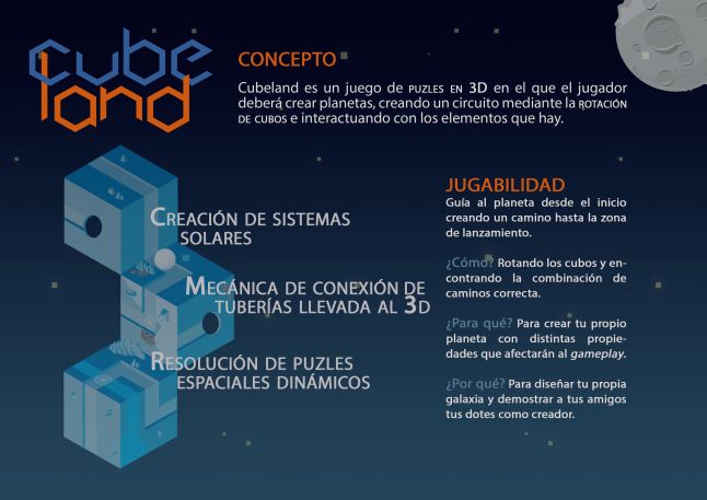 How to design your One Page