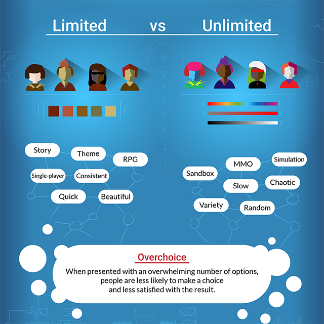 Easy Game UI Design: Color Customization
