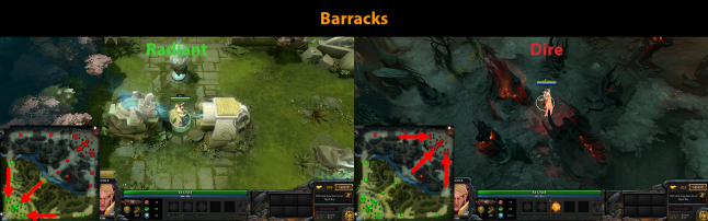 MOBA introduction and analysis