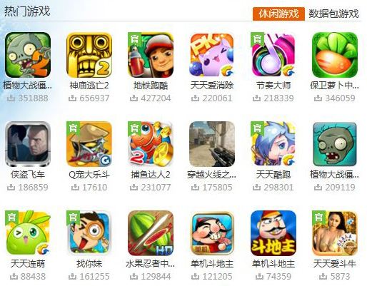 Tencent’s Top 10 Chinese mobile games of 2013
