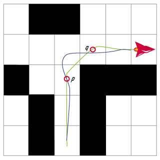 Toward More Realistic Pathfinding