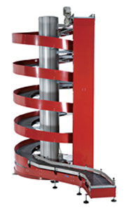 Spiral conveyors