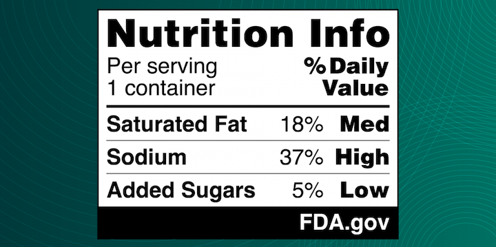 2026 FDA Front-of-Pack Labeling Rule Status and Timeline