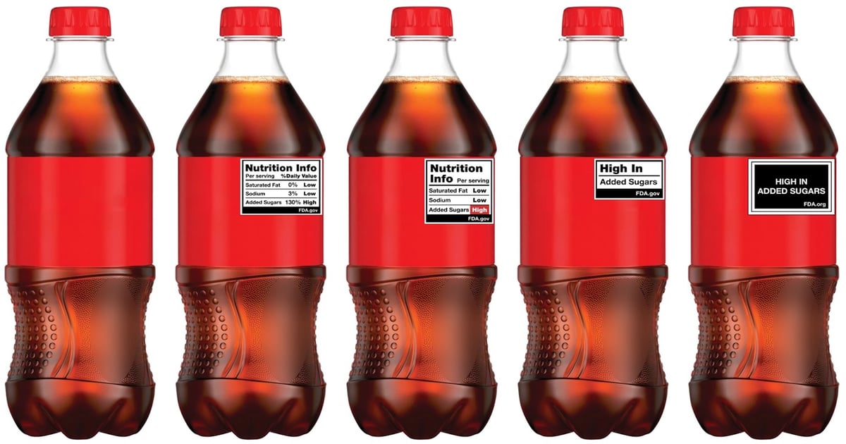 2026 FDA Front-of-Pack Labeling Rule Status and Timeline