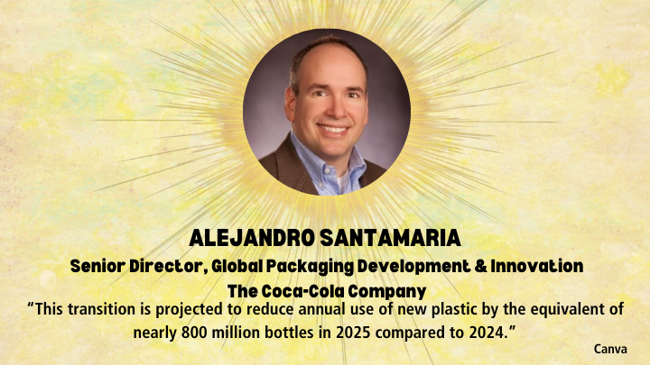 How Coca-Cola Bottles Lost Weight