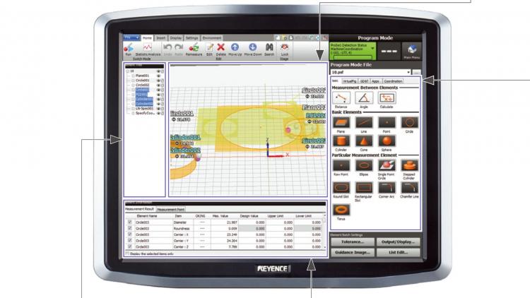 Smart sensors on automated packaging machines enable Big Data advantag