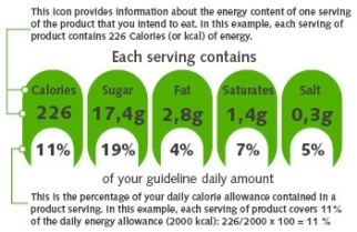 Food firms have five years to meet new EU label rules