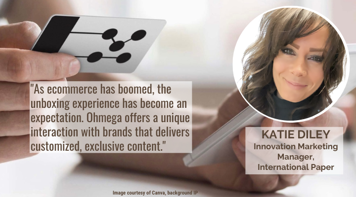 Corrugated Boxes: The Next Frontier in Consumer Engagement?