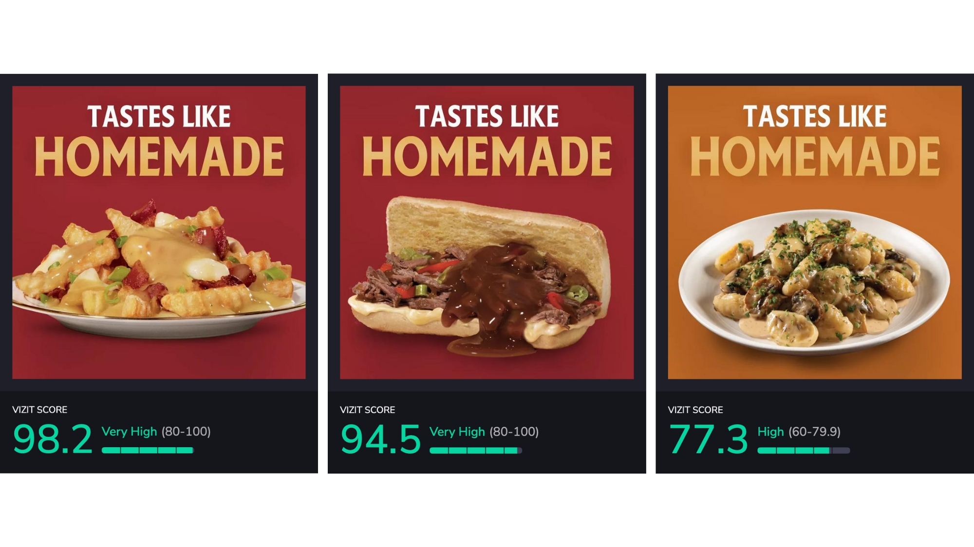 What Seasonal Package Designs Do Thanksgiving Consumers Gobble Up?