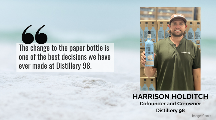 Vodka’s Sustainably Spirited Change from Glass to Paper Bottles