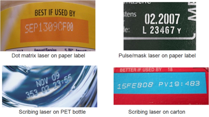 Lasers: Package Coding at the Speed of Light