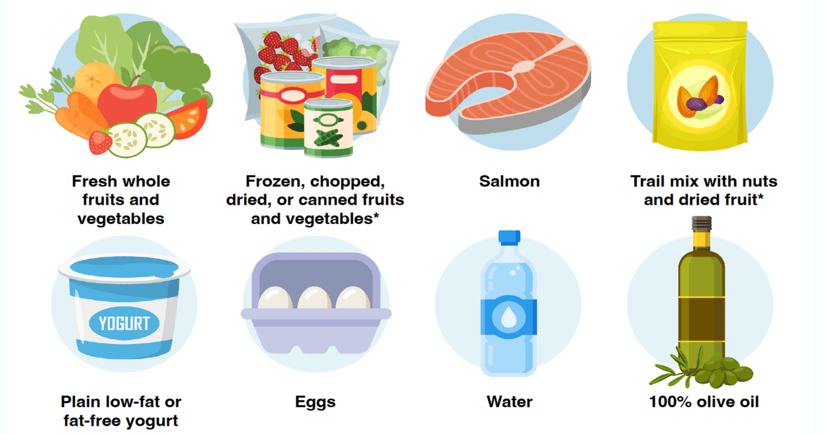 FDA Redefines ‘Healthy’ Food Claim on Packaging