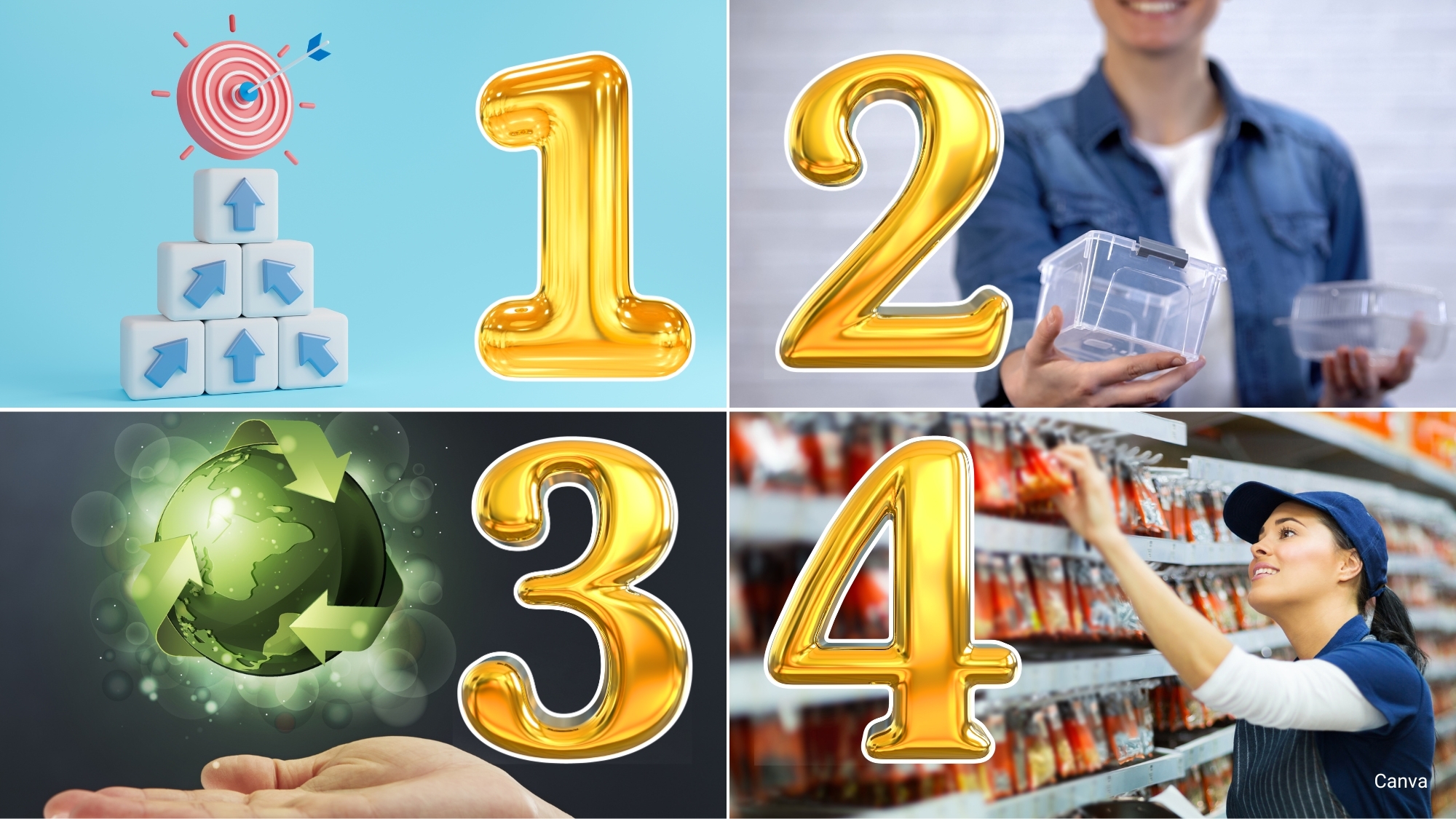 4 Key Issues Impacting Packaging Sustainability