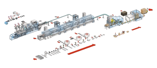 Putting the Plus in Sanofi's new blister pack