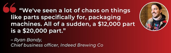Are Aluminum Tariffs Crushing Craft Brewing’s Future?