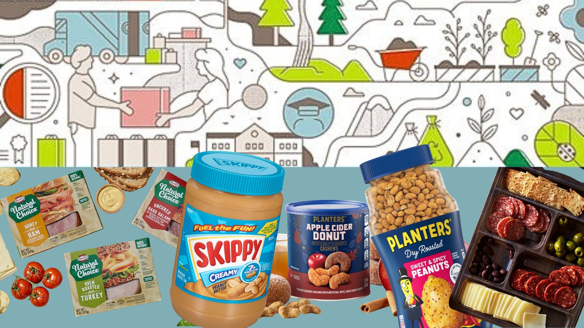 5 Types of Packaging Materials and Their Best Uses