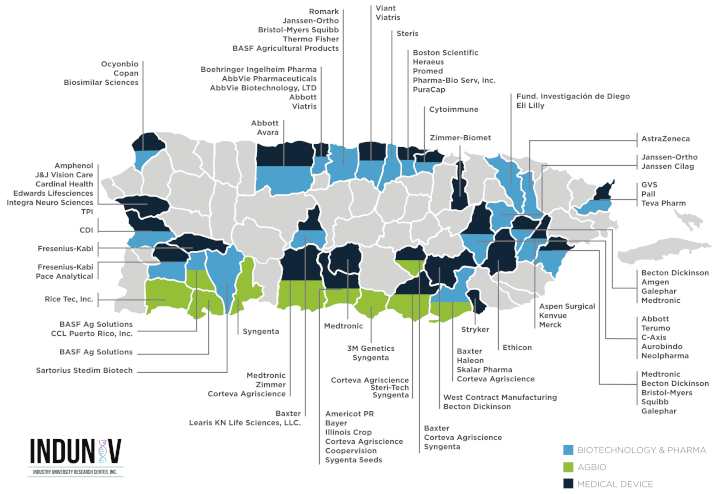 Reshoring Pharmaceutical Manufacturing to Puerto Rico