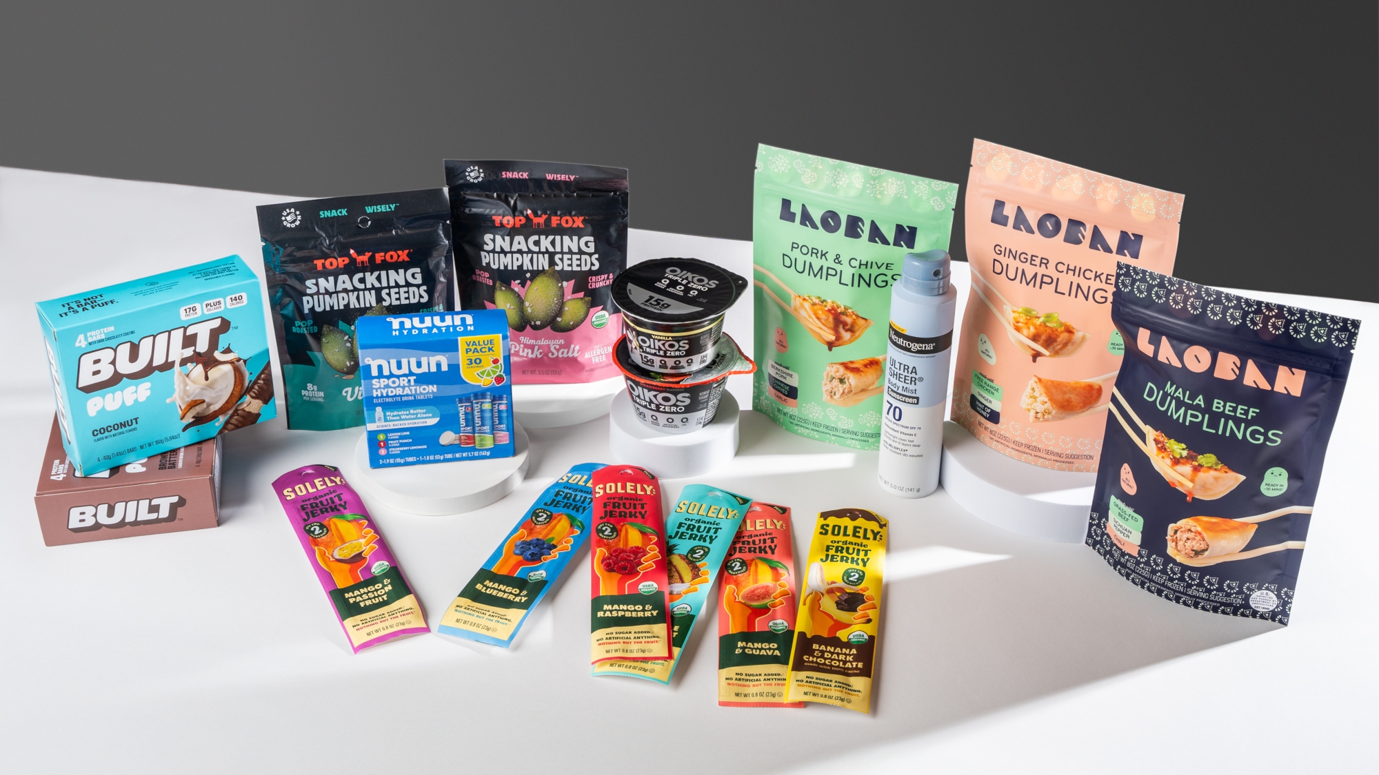 3 Levels of Packaging You Should Know