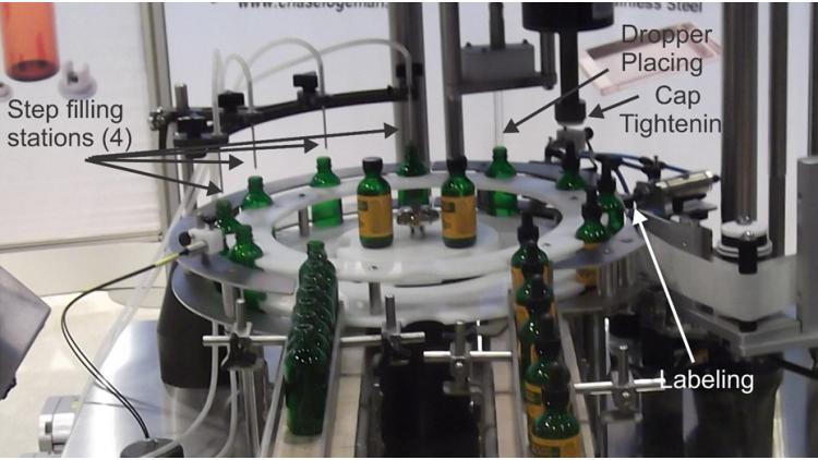 4 Truths About Monobloc Packaging Machines