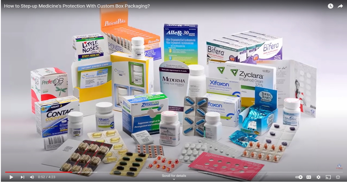 Custom Boxes Elevate Medicine Packaging