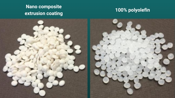 Paper Packaging Gets 20x Better Barrier