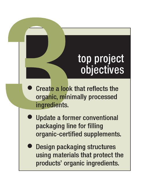 Holistic approach to nutraceuticals