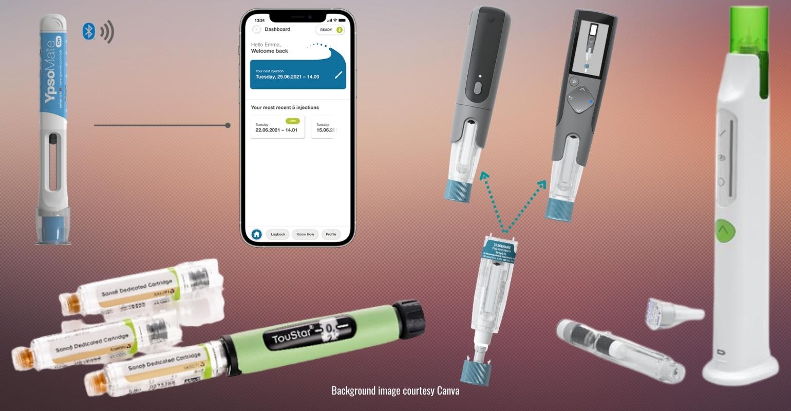 What’s Innovative About Today’s Drug-Delivery Devices?
