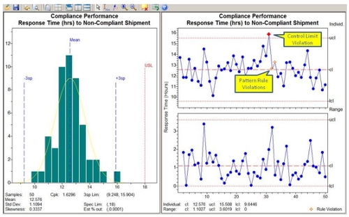 Food safety law advances role of traceability