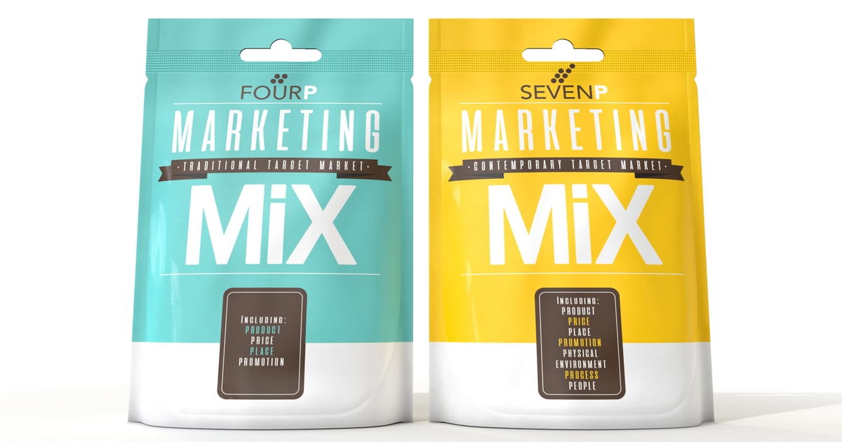 3 ways packaging aids brand marketing