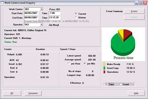 ERP clarifies operations