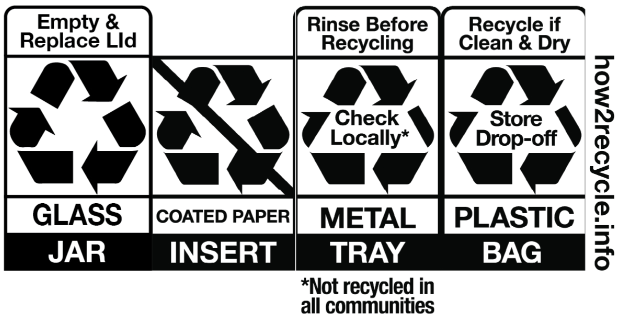 How2Recycle Label Gets a Refresh, but Will it Be Enough?