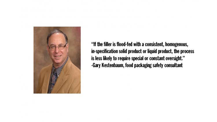 Food packaging safety: Filler and filling risk awareness
