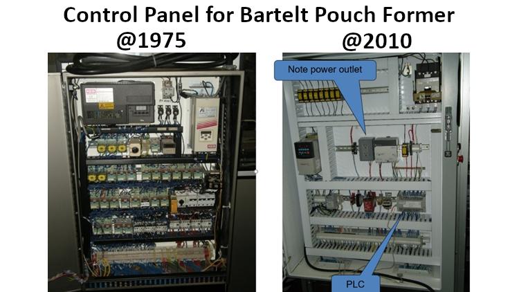 6 Options for Remote Packaging Machine Servicing