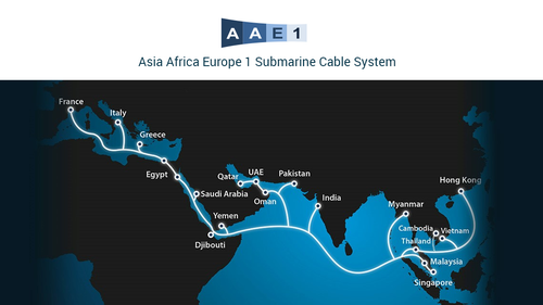 Africa Gets Another Subsea Link as AAE-1 Goes Live
