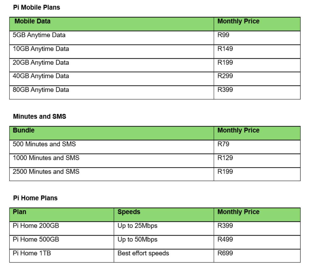 MTN-endorsed digital network operator Pi launches