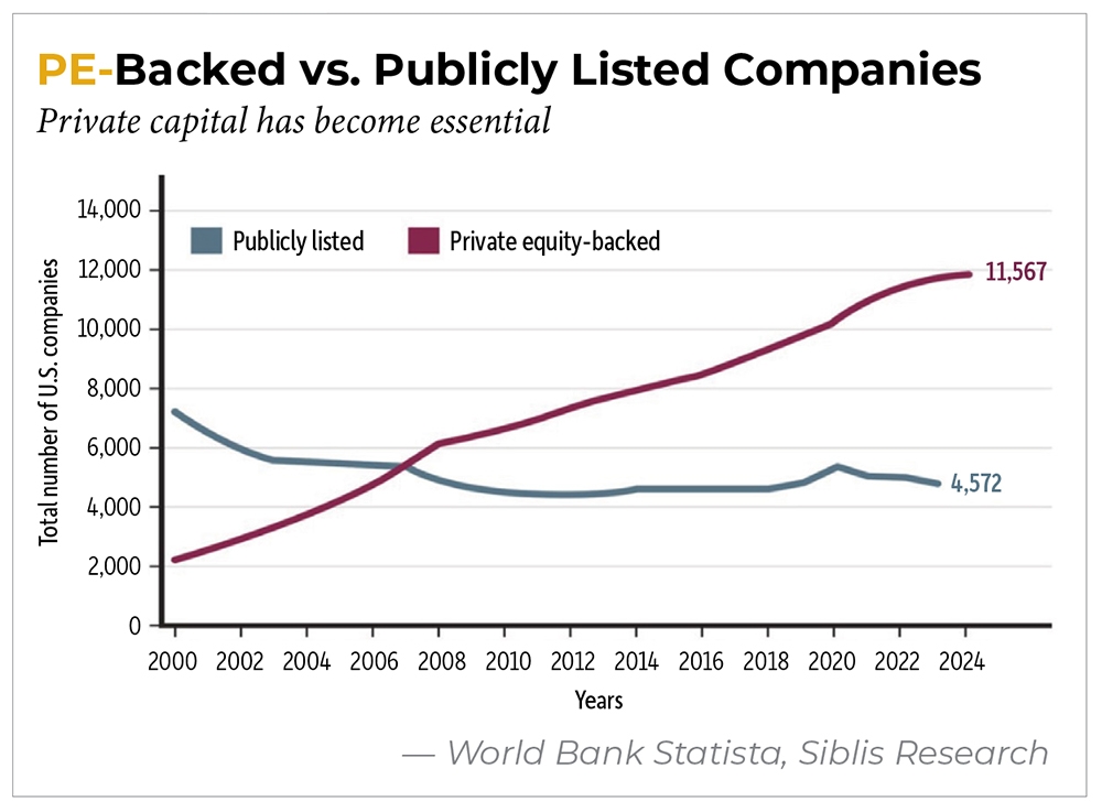 A New Era for the Fiduciary Role