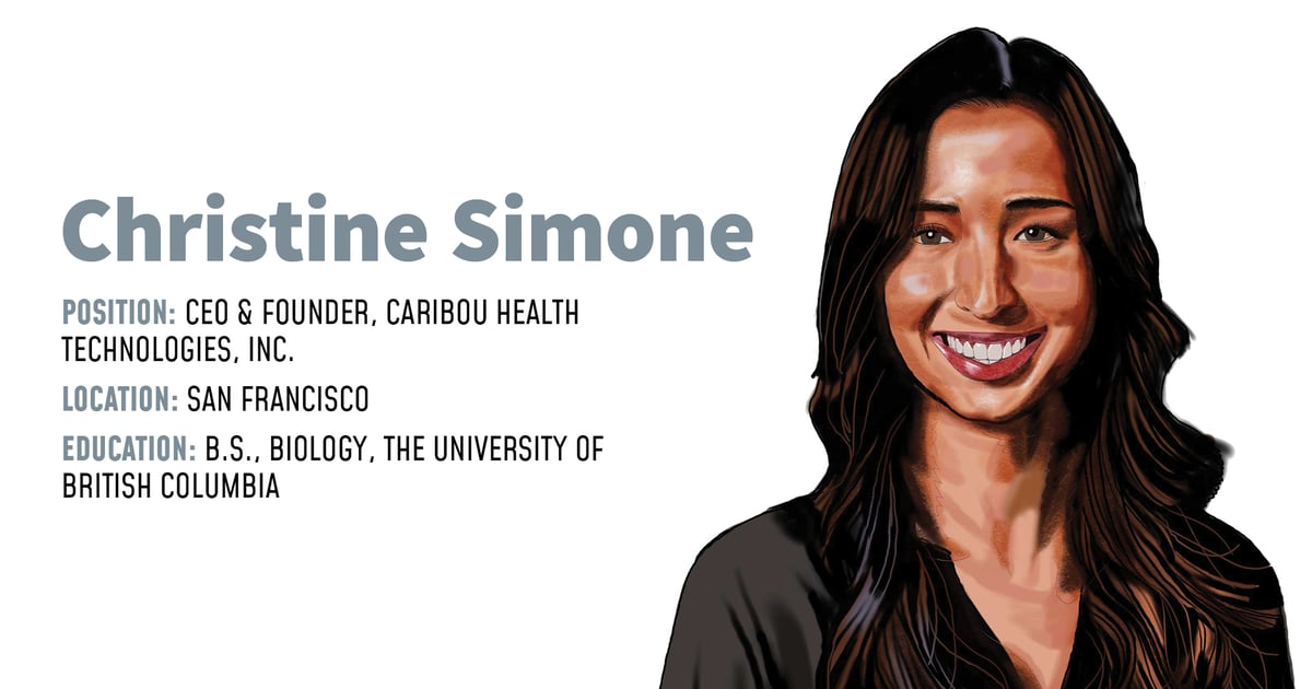 The Ten to Watch in 2024: Christine Simone