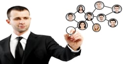 Mapping Your Social Network