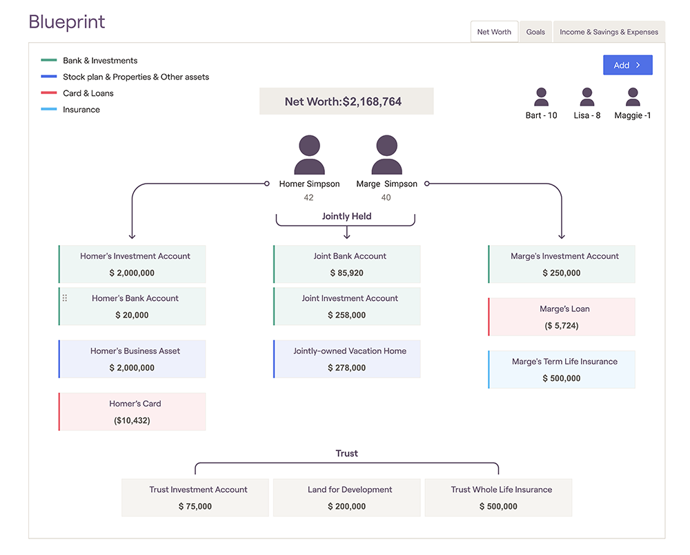 RightCapital Introduces Blueprint Data Visualization Features