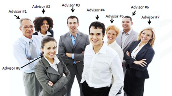 What Does the Ideal Advisor Look Like?