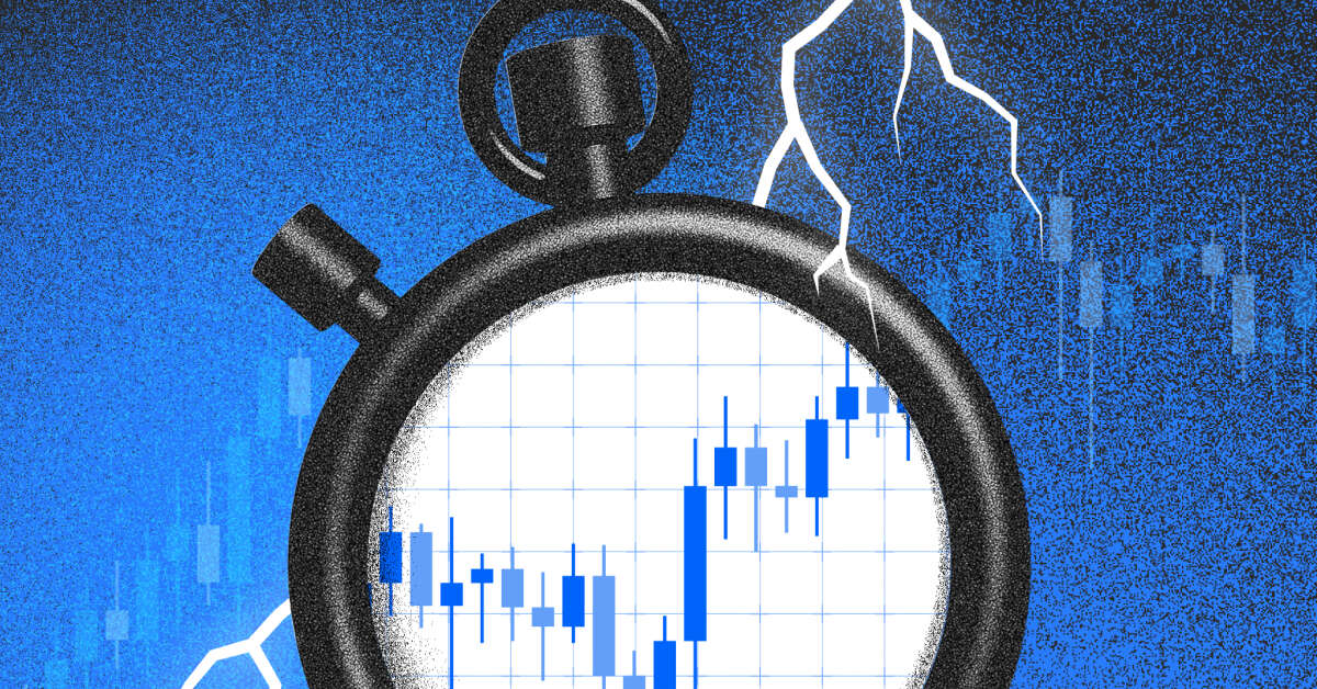 The Daily Fix – Time in the market or timing the market | Pepperstone
