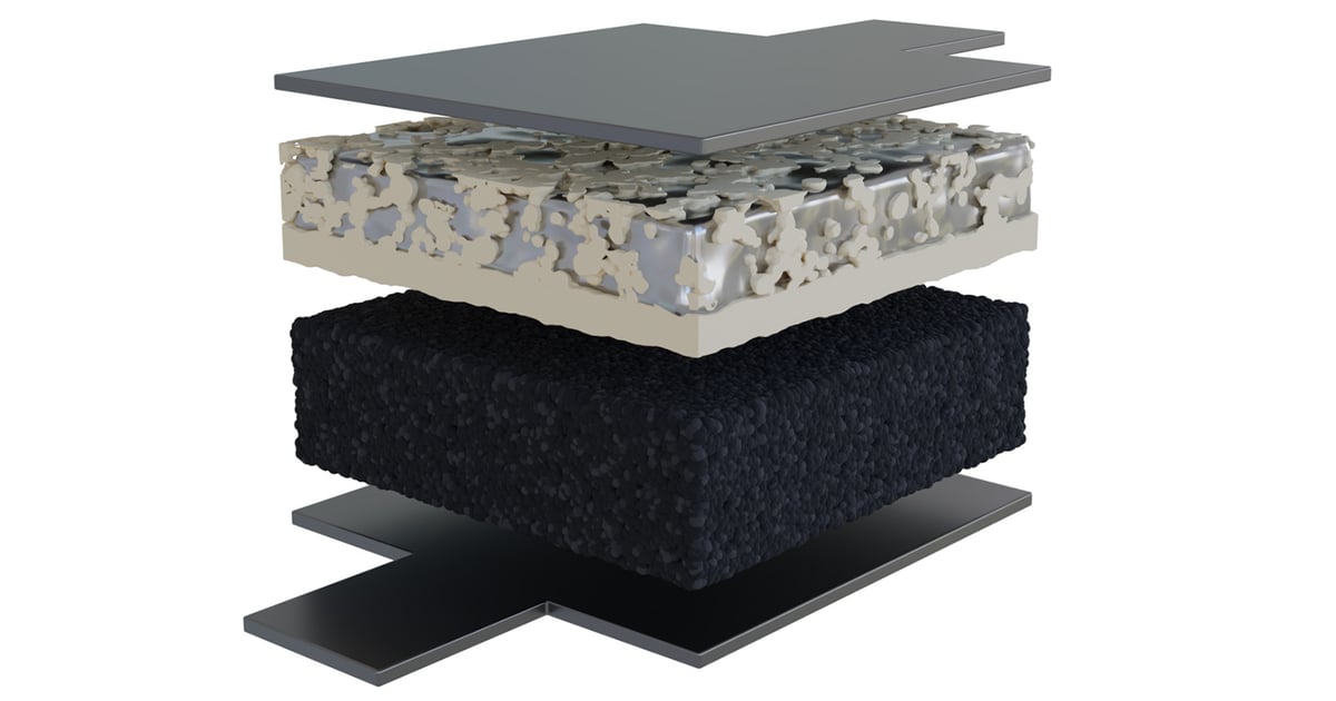 Ceramic Cell Design Eschews Graphite—and Anodes