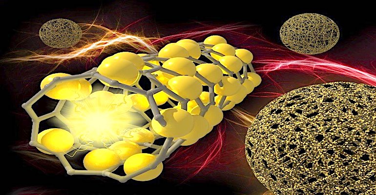 Graphite Anodes For Lithium-Ion Batteries