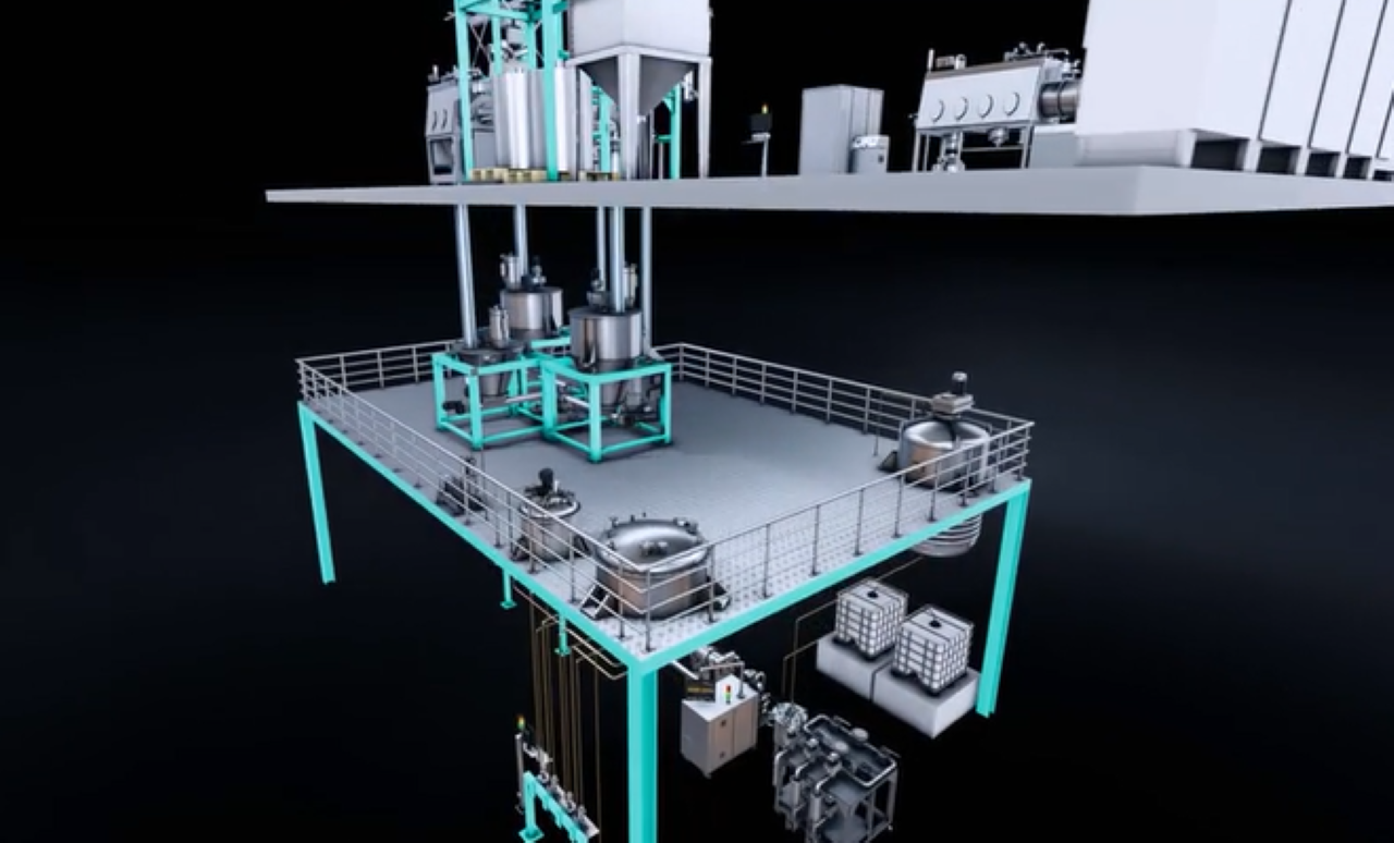 Unlock peak battery performance with digital twins and standardization