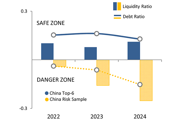 PV Tech Bankability Report Reveals Significant Foreign Solar ...