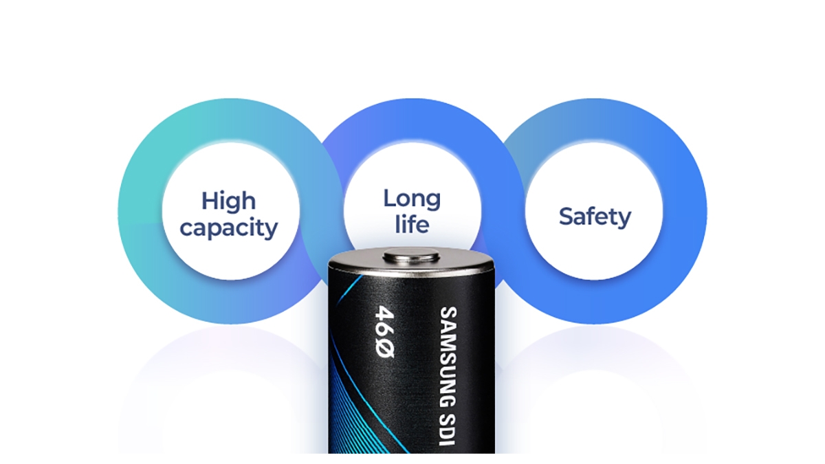 Korean Battery Innovators Unveil Breakthroughs